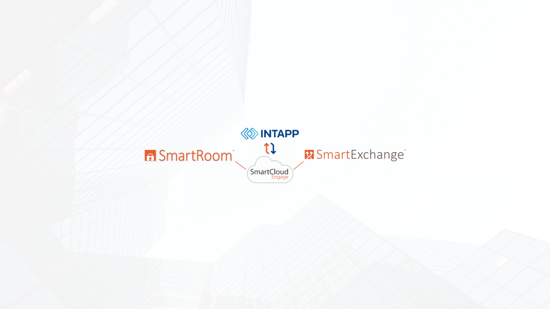 SmartCloud & DealCloud - One Integrated Experience
